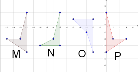 Identifying Congruent Figures on a Grid Practice | Math Practice ...