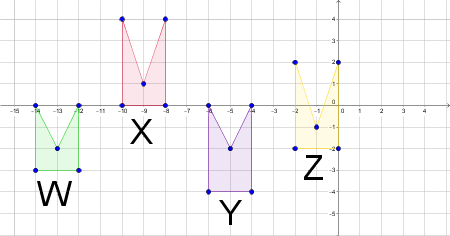 Identifying Congruent Figures on a Grid Practice | Math Practice ...