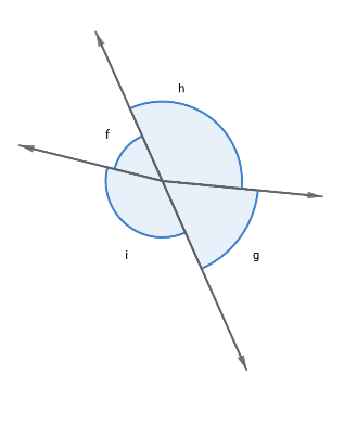 Identifying Linear Pairs Practice | Geometry Practice Problems | Study.com