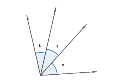 Identifying Adjacent Angles Practice | Geometry Practice Problems ...