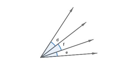 Identifying Adjacent Angles Practice | Geometry Practice Problems ...