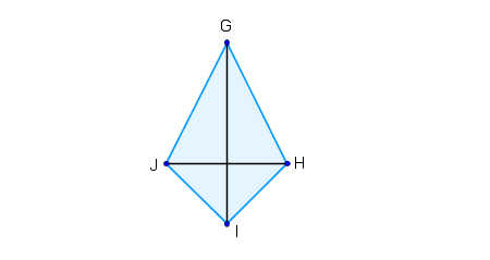 Identifying Properties of Kites Practice | Geometry Practice Problems ...