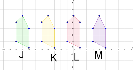 Identifying Congruent Figures on a Grid Practice | Math Practice ...