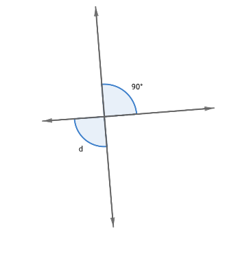 Finding Vertical or Adjacent Angle Measures Given a Diagram Practice ...