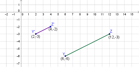 Dilating a Segment & Giving the Coordinates of Its Endpoints Practice ...