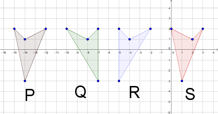 Identifying Congruent Figures on a Grid Practice | Math Practice ...