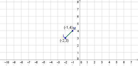 Dilating a Segment & Giving the Coordinates of Its Endpoints Practice ...