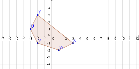 Drawing Polygons in the Coordinate Plane Given Coordinates for the ...