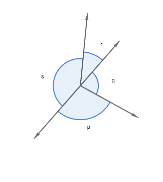 Identifying Linear Pairs Practice | Geometry Practice Problems | Study.com