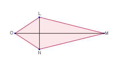 Identifying Properties of Kites Practice | Geometry Practice Problems ...