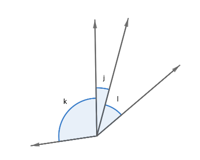 Identifying Adjacent Angles Practice | Geometry Practice Problems ...