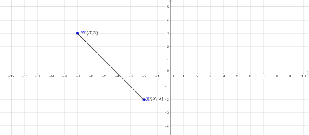 Finding a Point that Partitions a Segment in the Plane in a Given Ratio ...
