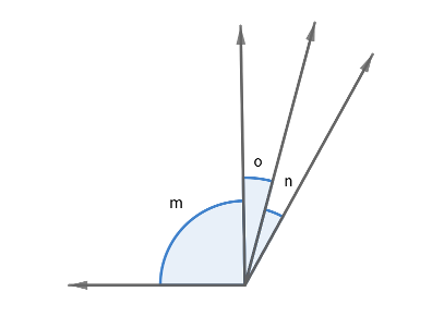 Identifying Adjacent Angles Practice | Geometry Practice Problems ...