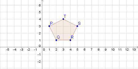 Drawing Polygons in the Coordinate Plane Given Coordinates for the ...