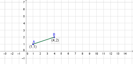 Dilating a Segment & Giving the Coordinates of Its Endpoints Practice ...