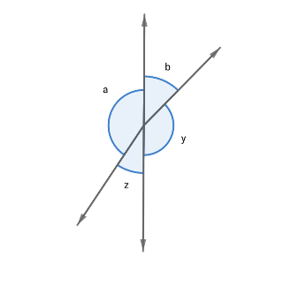 Identifying Linear Pairs Practice | Geometry Practice Problems | Study.com