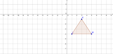 Reflecting a Polygon Over a Vertical Line Practice | Geometry Practice ...