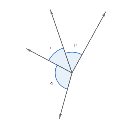 Identifying Adjacent Angles Practice | Geometry Practice Problems ...
