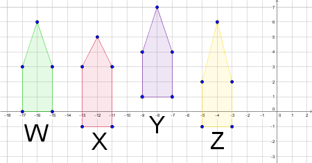 Identifying Congruent Figures on a Grid Practice | Math Practice ...
