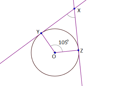 How to Find the Inscribed Angle or Circumscribed Angle Given the ...