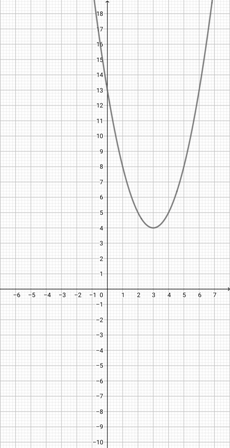 Transforming the Graph of a Quadratic Function with Vertical ...