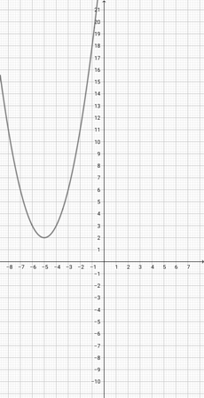 Transforming the Graph of a Quadratic Function with Vertical ...