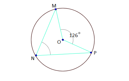 How to Find the Inscribed Angle or Circumscribed Angle Given the ...