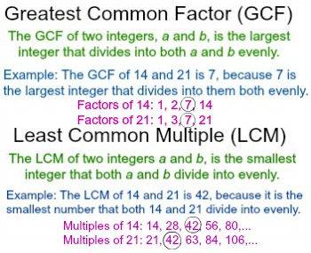 Fundamental Math for the GMAT: Properties of Integers | Study.com