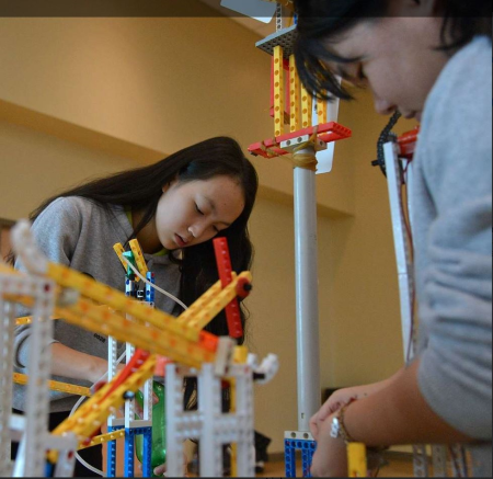 Rube Goldberg Machines | Ideas & Examples | Study.com