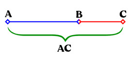 Golden Ratio | Definition, Formula & Examples - Lesson | Study.com