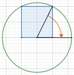 Golden Rectangle | Equation & Examples - Lesson | Study.com