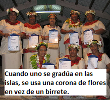 Conjugation of Graduarse | Present, Subjunctive & Preterite | Study.com