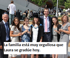 Conjugation of Graduarse | Present, Subjunctive & Preterite | Study.com