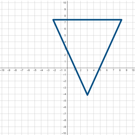How to Draw Lines of Symmetry | Geometry | Study.com