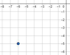 Translating a Point & Giving its Coordinates in 1 Step Practice ...