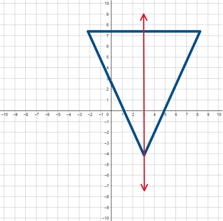 How to Draw Lines of Symmetry | Geometry | Study.com