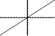 Quiz & Worksheet - Using Nonlinear Regression Models | Study.com