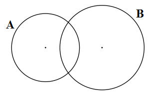 If A and B are events, show that: (a) P(A union B') = P(A) - P(A ...