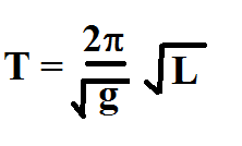 Period of a Pendulum Lab | Study.com