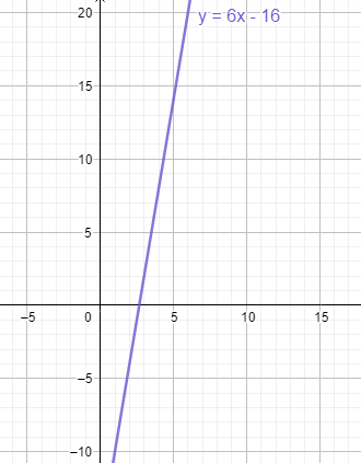 FTCE Middle Grades Mathematics 5-9 025 Practice Test