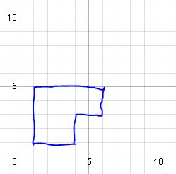 Area: Definition & Counting Method - Lesson | Study.com