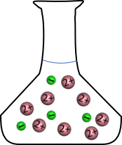 Representing Solutions using Particulate Models Practice | Chemistry ...