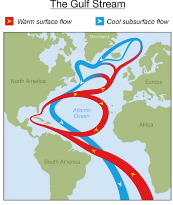 Natural Phenomena | Definition, Impact & Effect - Lesson | Study.com