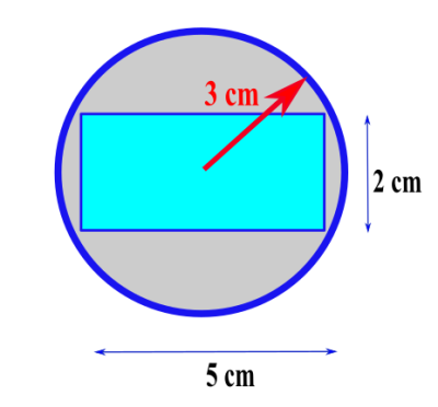 Finding the Area Between 2 Shapes Practice | Geometry Practice Problems ...