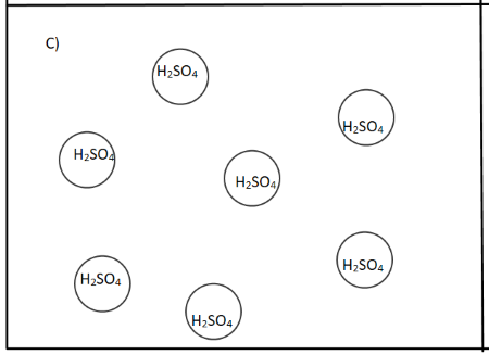 How to Determine the Strength of Acids from a Sketch | Chemistry ...
