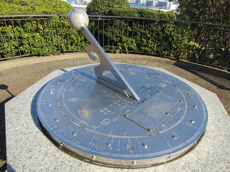 Time Measurement | Definition, History & Elapsed Time Calculation ...