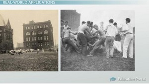 Effort Justification | Overview & Examples - Lesson | Study.com