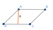 Parallelogram | Proofs, Theorems & Formulas - Lesson | Study.com