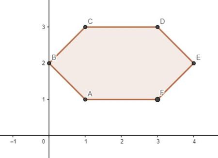 How to Classify Figures Given Coordinates of Vertices | Geometry ...