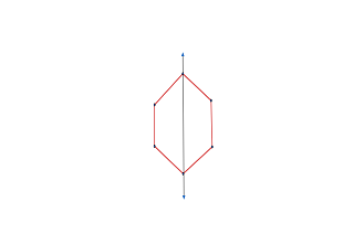 Bisector | Overview, Definition & Examples - Lesson | Study.com